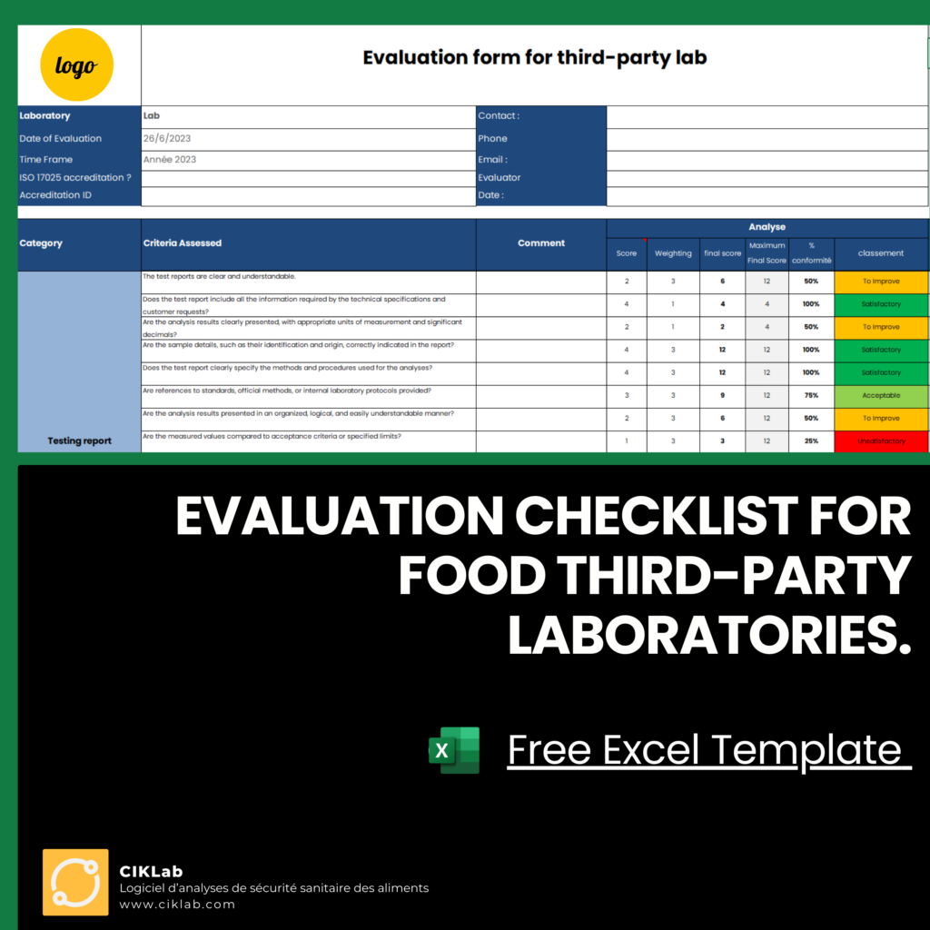 Evaluation checklist forFood third-party laboratories - CIKLab